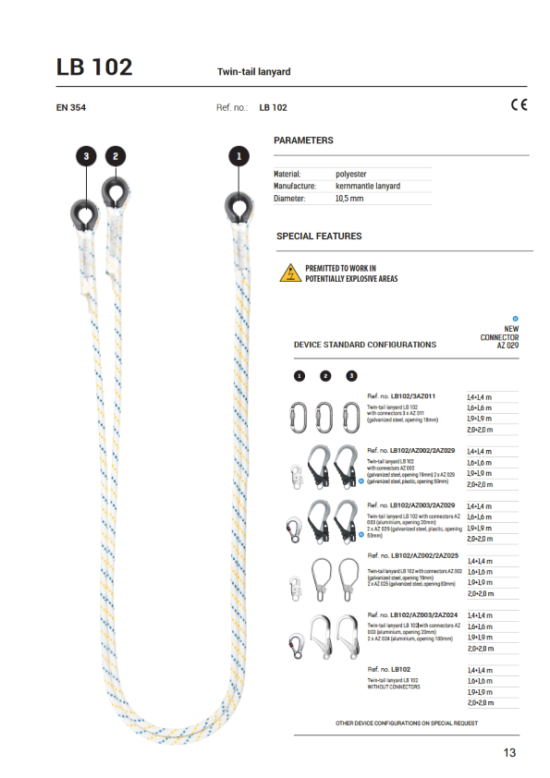 Lanyard and Positioning Devices - Iratec (M) Sdn Bhd